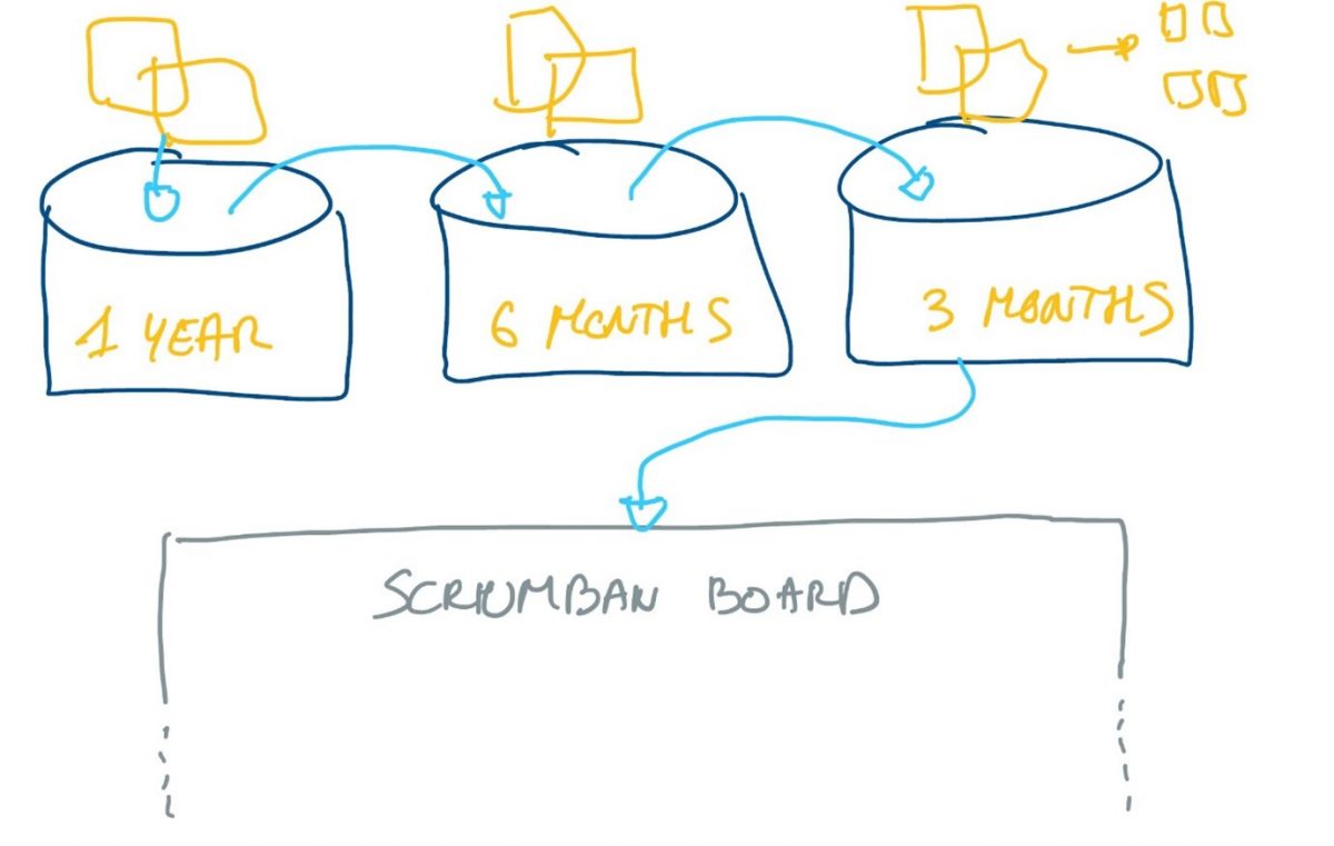 AllPhi — AI Implementation & Software Development