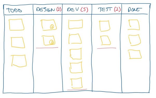 AllPhi — AI Implementation & Software Development